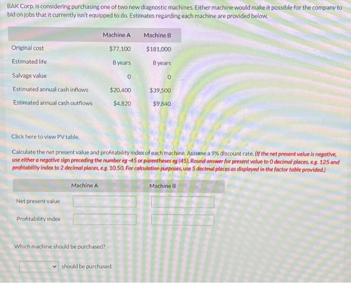 Solved BAK Corp. is considering purchasing one of two new | Chegg.com
