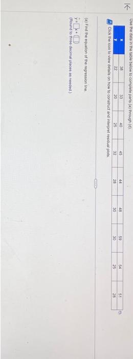 Solved Use the data in the table below to complele parts (a) | Chegg.com