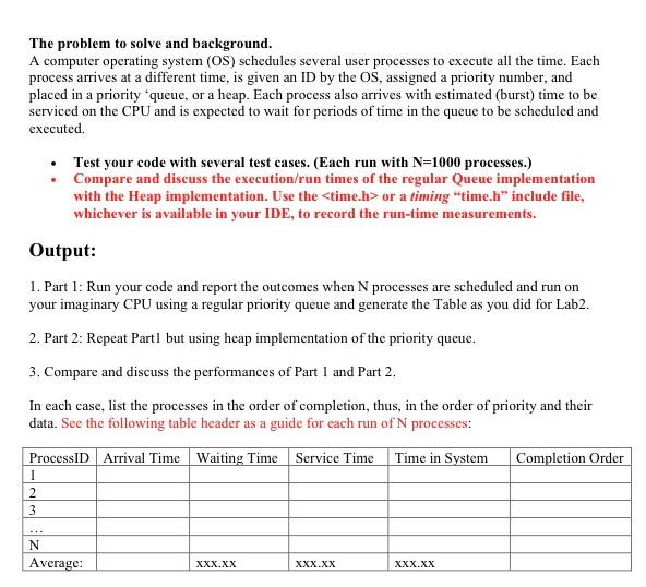 Solved Create a class for a program entity called: Process, | Chegg.com