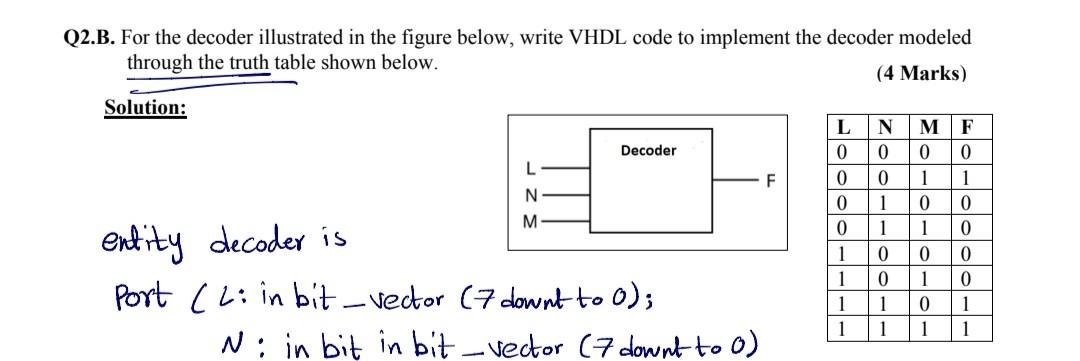 Solved Q2.B. For the decoder illustrated in the figure | Chegg.com