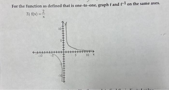 Solved For the function as defined that is one-to-one, graph | Chegg.com