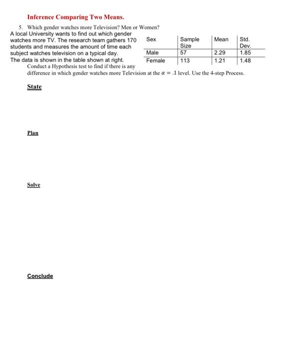Solved Inference Comparing Two Means. 5. Which gender | Chegg.com