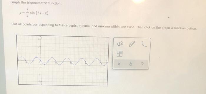 Solved Graph The Trigonometric Function Sin 2x1 Plot All 6458