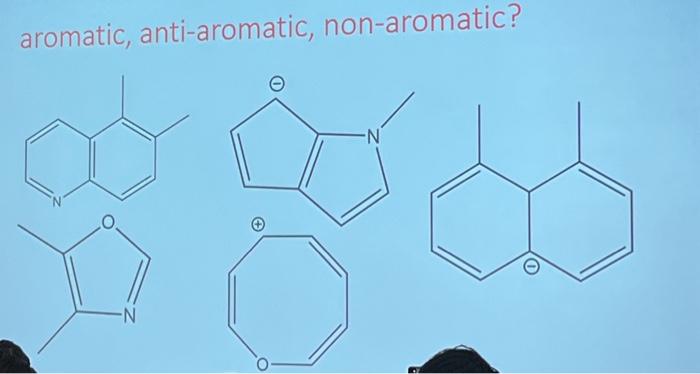 Solved Please explain why each is aromatic, nonaromatic or | Chegg.com