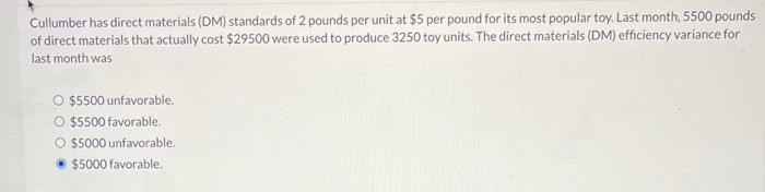 Solved Cullumber has direct materials (DM) standards of 2 | Chegg.com