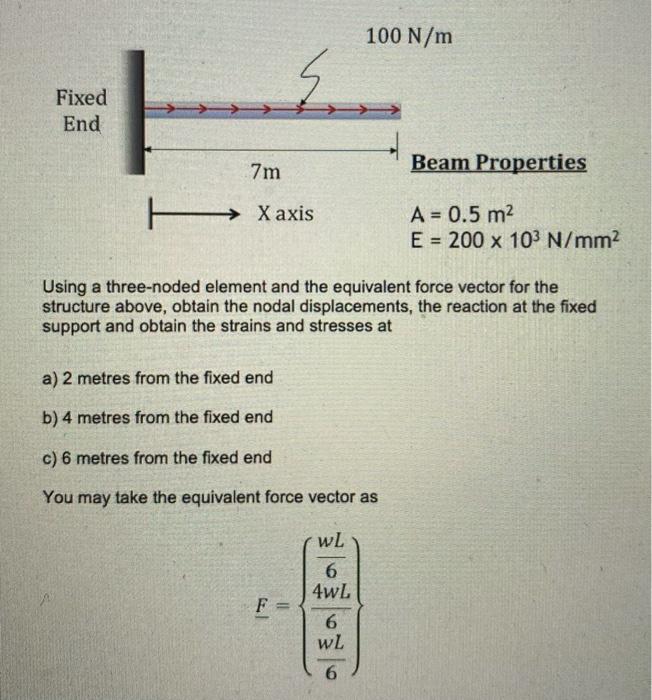 Solved Using a three-noded element and the equivalent force | Chegg.com