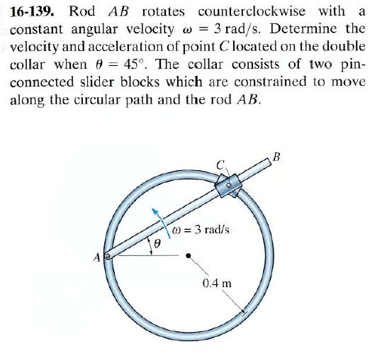 Rod AH rotates counterclockwise with a constant | Chegg.com