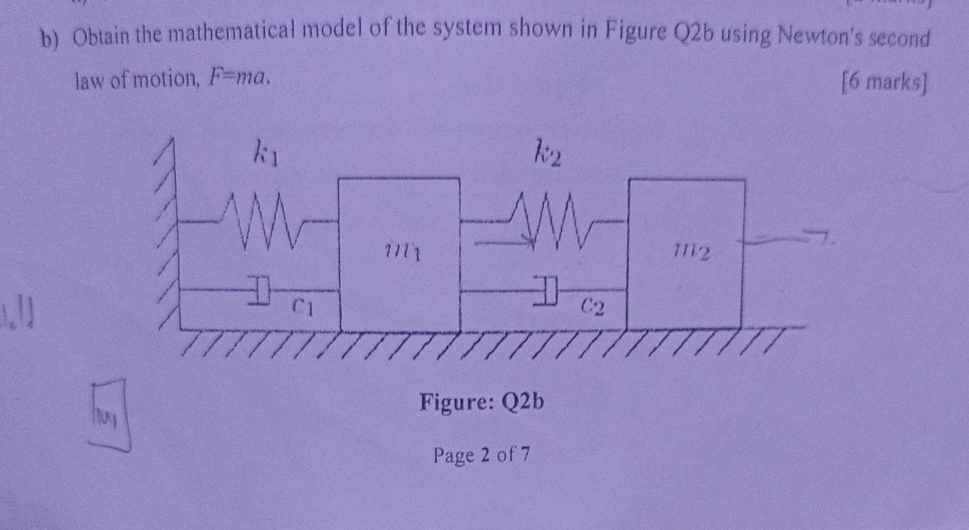 Solved b) Obtain the mathematical model of the system shown | Chegg.com