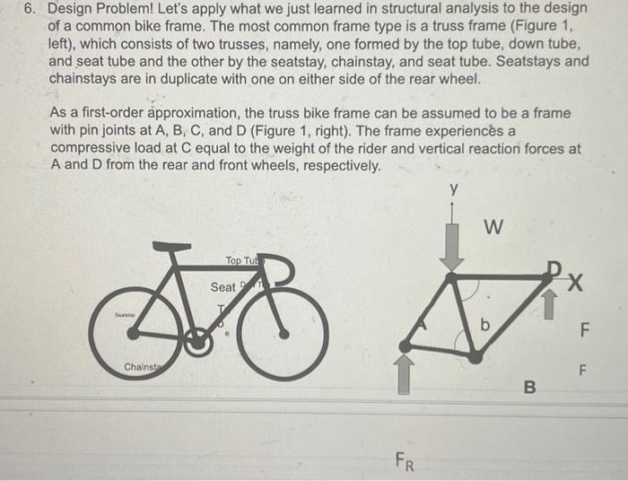 Solved Figure 1: (left) Tubes in a truss bike frame. (right) | Chegg.com