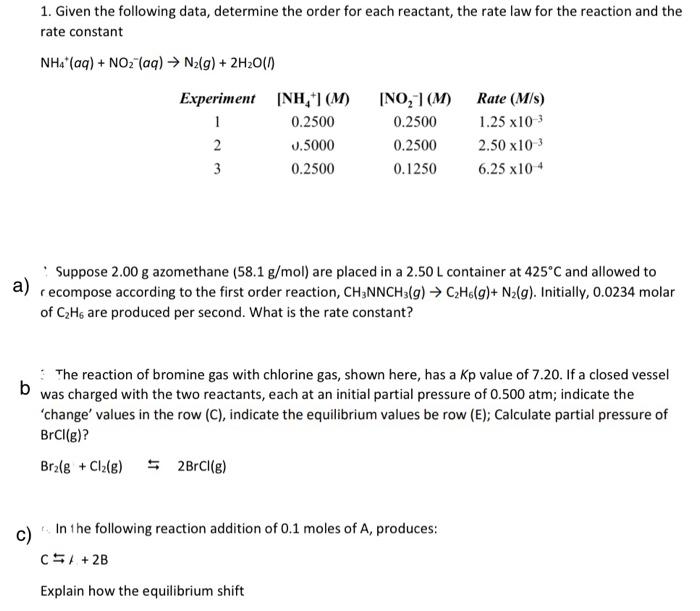 Solved 1. Given the following data, determine the order for | Chegg.com
