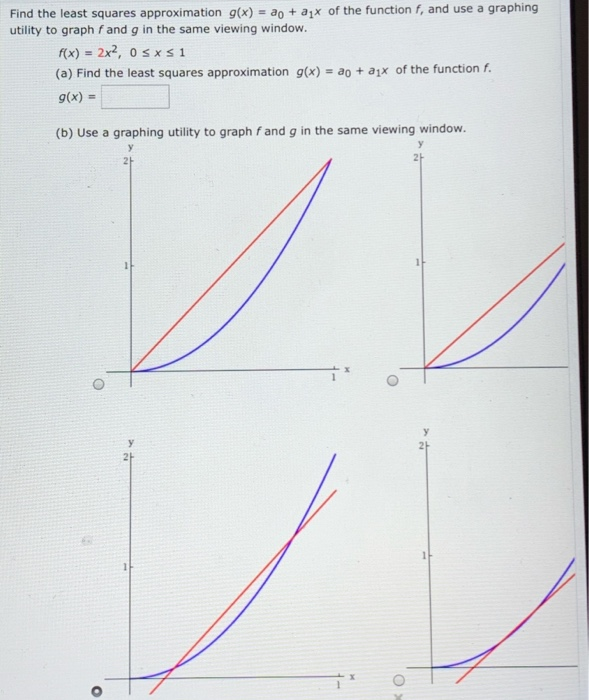 Solved Find the least squares approximation g(x) = a + aux | Chegg.com