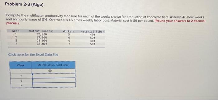 Solved Problem 2-3 (Algo) Compute the multifactor | Chegg.com