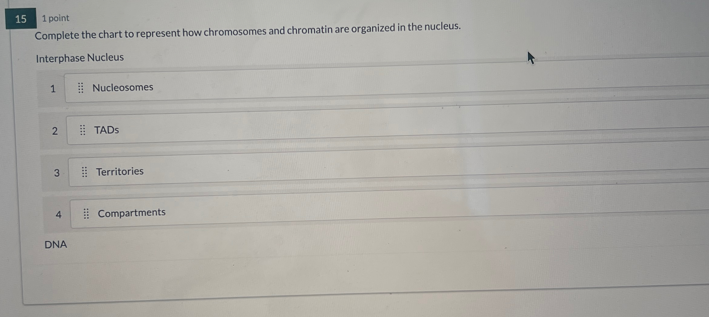 Solved 151 ﻿pointComplete the chart to represent how | Chegg.com