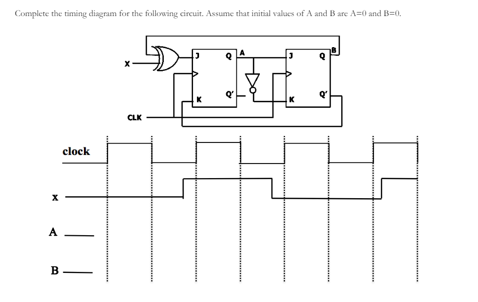 Solved Complete the timing diagram for the following | Chegg.com