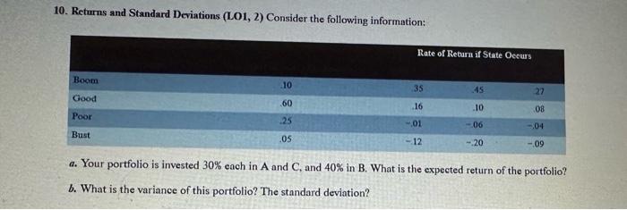 Solved 10. Returns and Standard Deviations (LO1, 2) Consider | Chegg.com