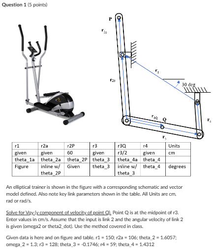 Solved by an EXPERT Question 1 (5 ﻿points)An elliptical trainer is ...