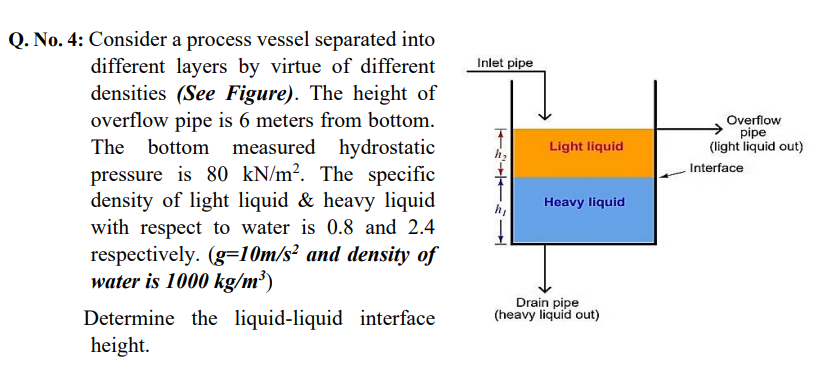 Solved Q. No. 4: Consider a process vessel separated | Chegg.com