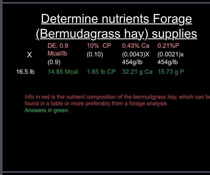 as a percent on tneir boay welgnt?Determine the | Chegg.com