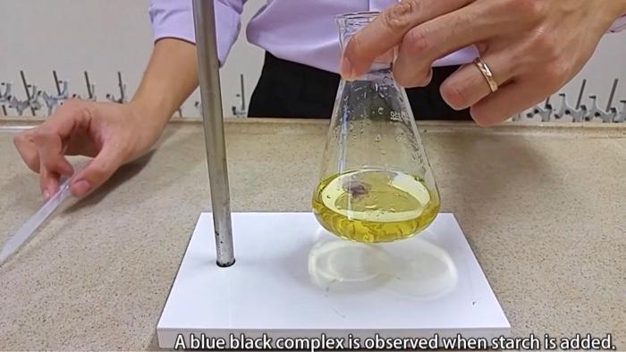 Solved Experiment. Describe your experiment step-by- step. | Chegg.com