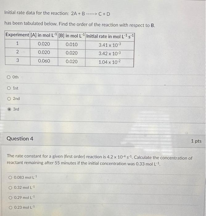 Solved Initial Rate Data For The Reaction 2a B