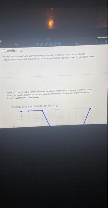 Solved 2 foilowing Velieity vs: Time graphe. Velocity (m/s) | Chegg.com