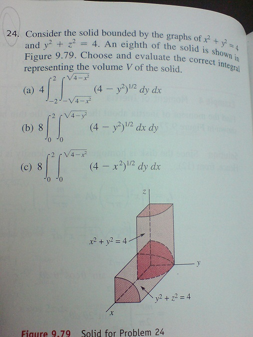 Solved Consider the solid bounded by the graphs of x2 + y2 = | Chegg.com