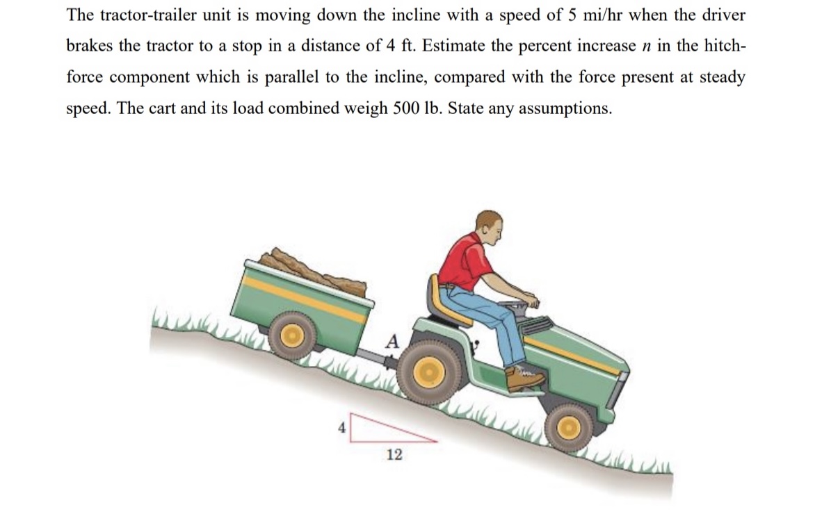 Solved The tractor-trailer unit is moving down the incline | Chegg.com