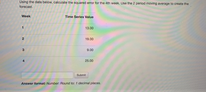 Solved Using the data below, calculate the squared error for | Chegg.com