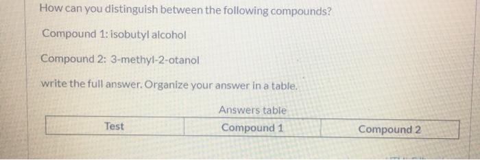 Solved How can you distinguish between the following | Chegg.com