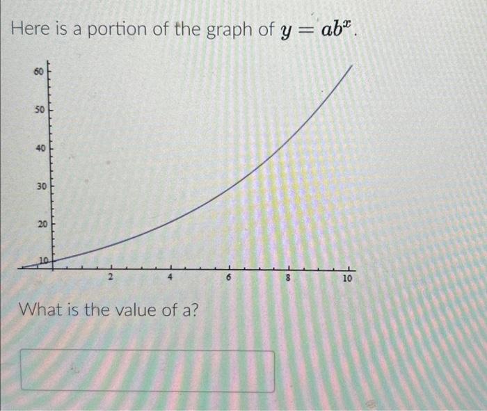 Solved Here is a portion of the graph of y 60 50 40 30 20 2 | Chegg.com