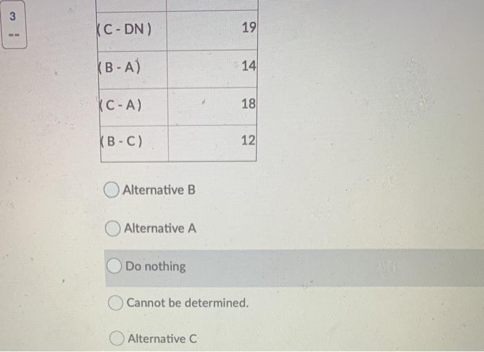Solved Below are the CFs of 2 design alternatives being | Chegg.com