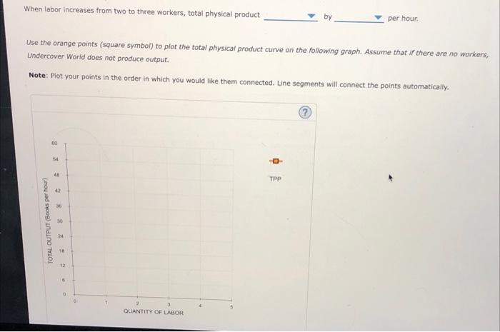 Solved 6. Total, average, and marginal physical product | Chegg.com