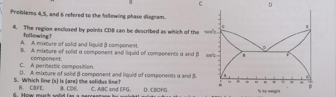 Solved Problems 4,5, and 6 refered to the following phase | Chegg.com