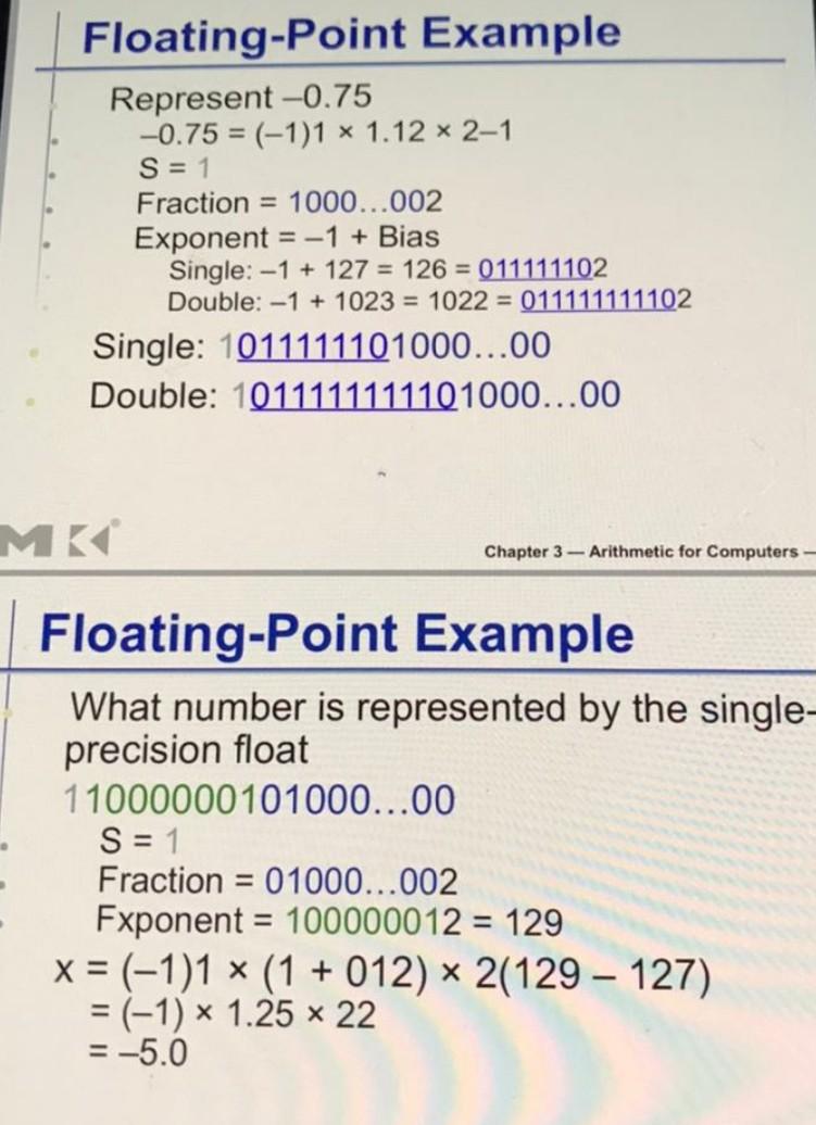 Solved Floating-Point Example Represent -0.75 -0.75= (-1)1 × | Chegg.com