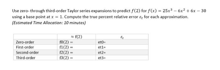 Solved Use zero-through third-order Taylor series expansions | Chegg.com