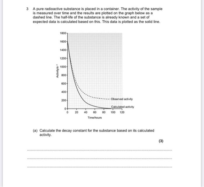 Solved 3 A pure radioactive substance is placed in a | Chegg.com