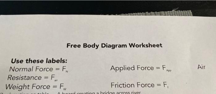 Solved Free Body Diagram Worksheet Air N App Use these | Chegg.com