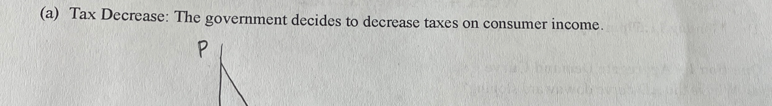 (a) ﻿Tax Decrease: The government decides to decrease | Chegg.com
