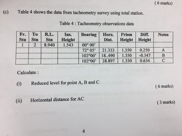 (6 marks) (c) Table 4 shows the data from tacheometry | Chegg.com