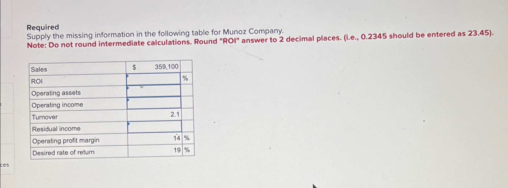 Solved RequiredSupply the missing information in the | Chegg.com