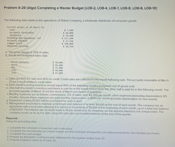 Solved Problem 8-29 (Algo) ﻿Completing a Master Budget | Chegg.com