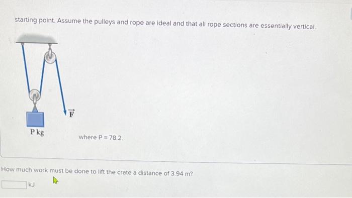 Solved Required information An arrangement of two pulleys, | Chegg.com