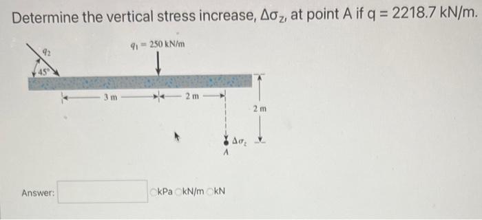 Solved Determine the vertical stress increase, Δσz, at point | Chegg.com