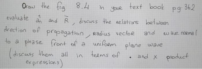 Solved Plane of constant phase (phase front) *? FIGURE 8-4 | Chegg.com