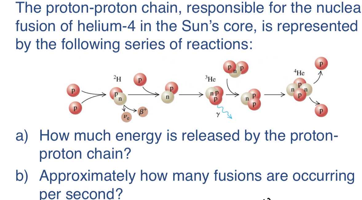 Solved The proton-proton chain, responsible for the nuclea | Chegg.com