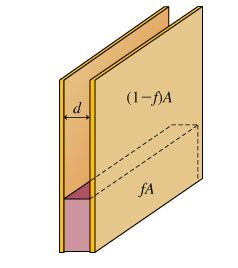 Solved Consider two parallel-plate capacitors identical in | Chegg.com
