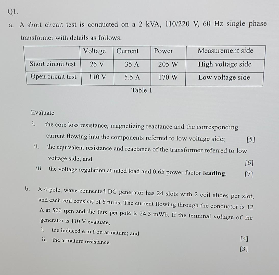 Solved Q1. a. A short circuit test is conducted on a 2 kVA, | Chegg.com