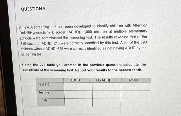 Solved A new A screening test has been developed to identify | Chegg.com