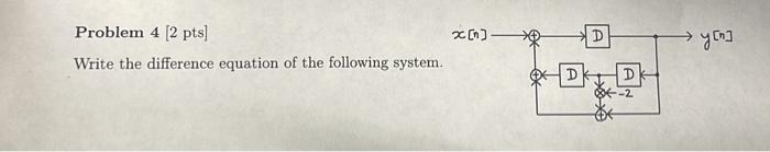 Solved Problem 4 [ 2 pts] Write the difference equation of | Chegg.com