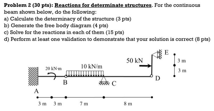 Solved Problem 2 (30 pts): Reactions for determinate | Chegg.com